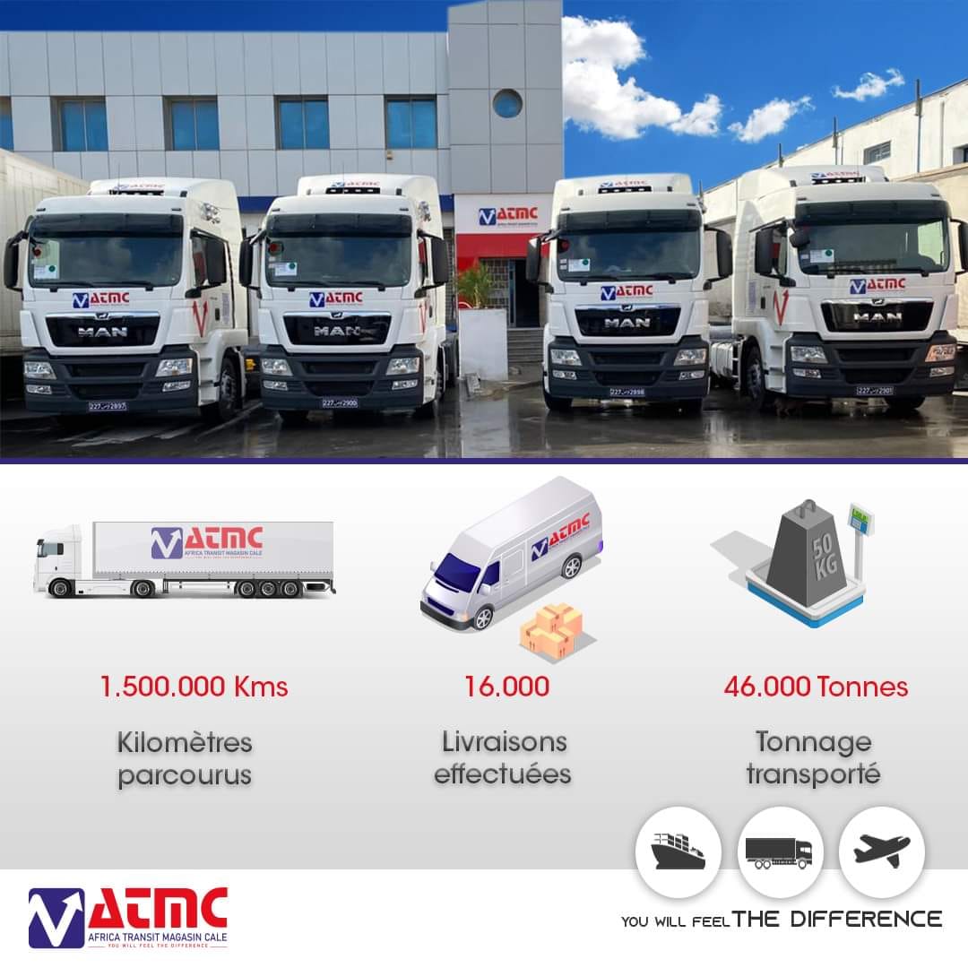 ATMC – AFRICA TRANSIT MAGASIN CALE